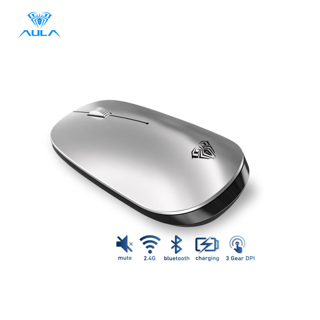 Keyboard&Mouse | TRIVICO TECHNOLOGY